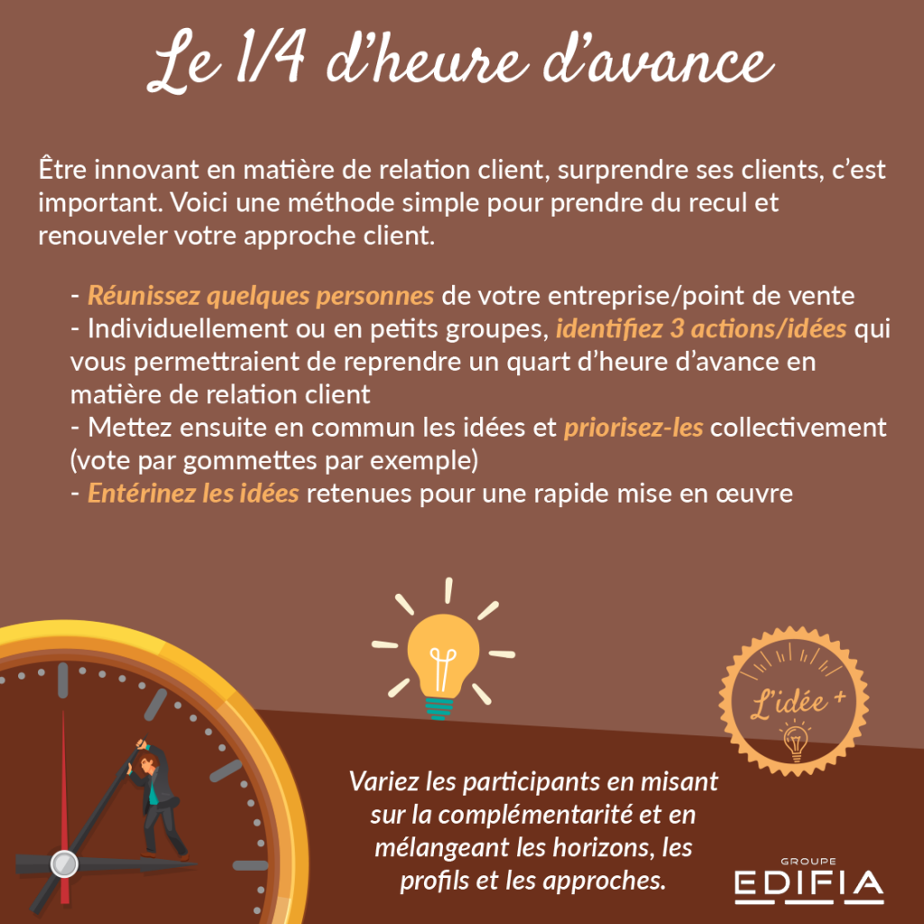 Une méthode simple pour renouveler votre approche client - EDIFIA